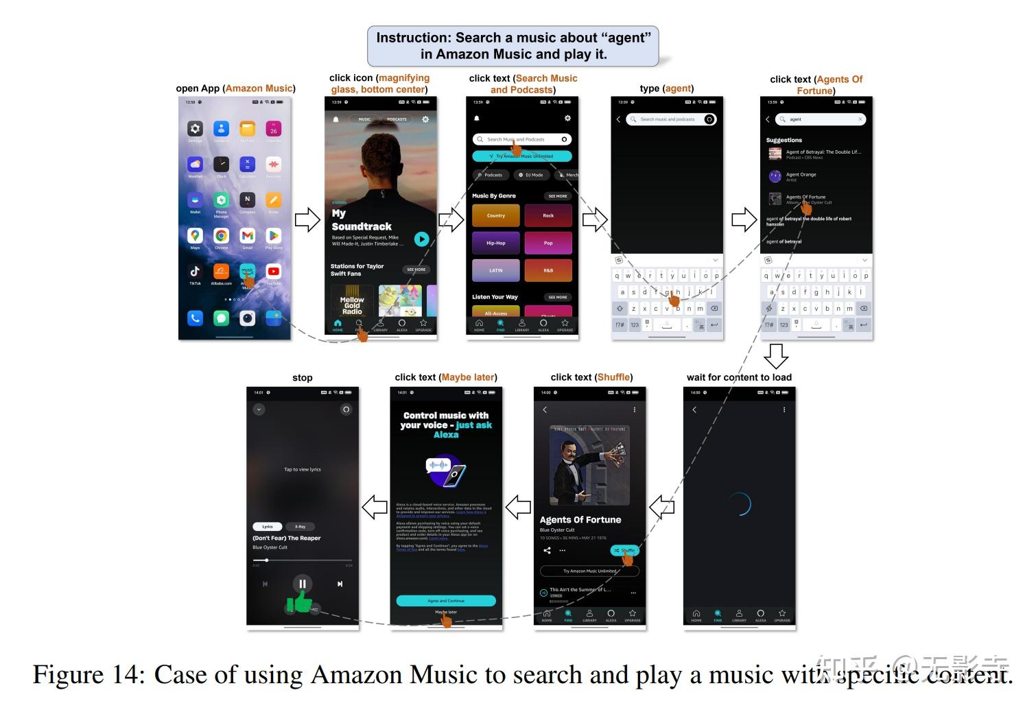 【LLM-agent】MOBILE-AGENT: 具有视觉感知能力的自治多模移动设备agent - 知乎