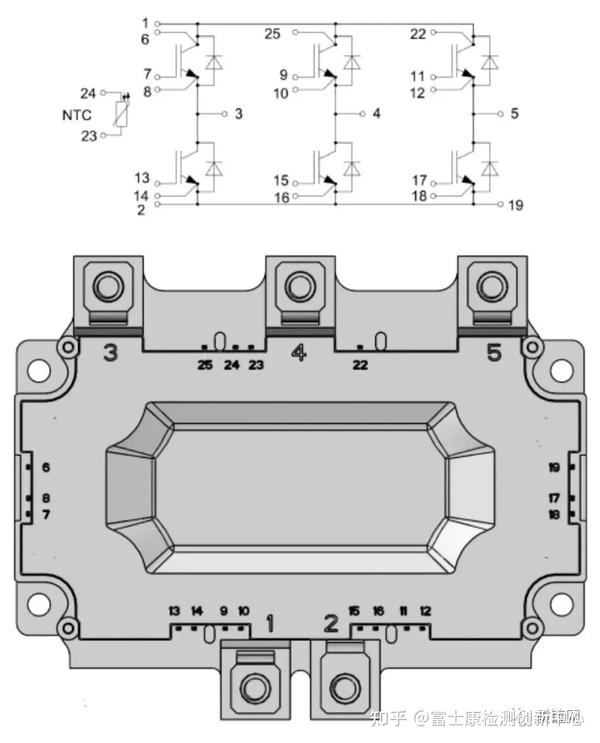 新能源汽车核心部件——电控IGBT模块入门详解 - 知乎