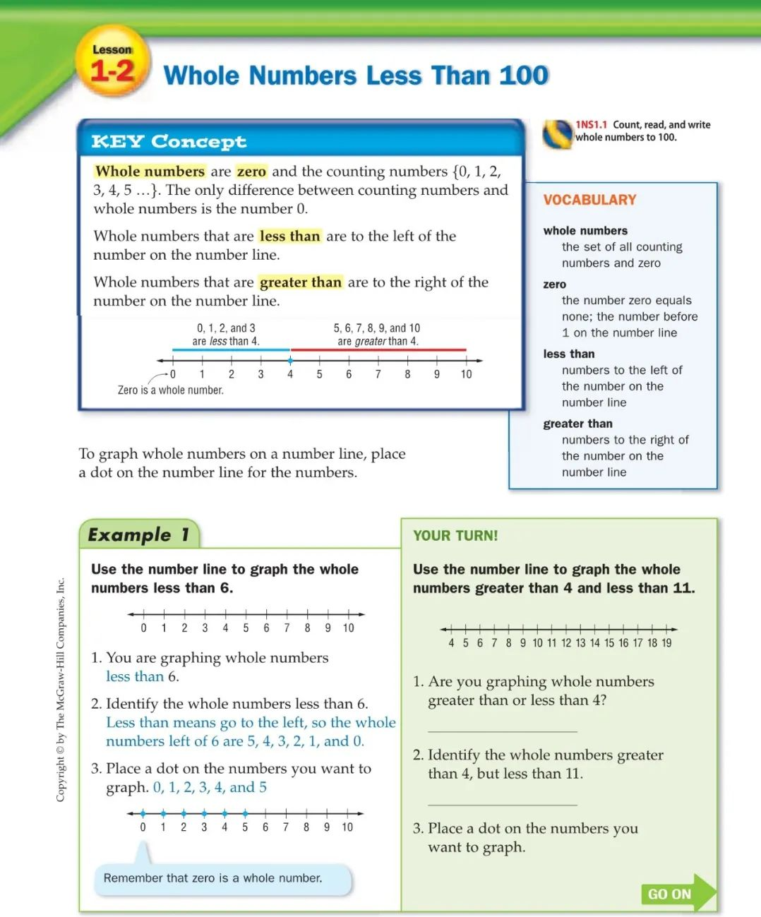 加州数学教材 McGraw-Hill California Math Triumphs - 知乎