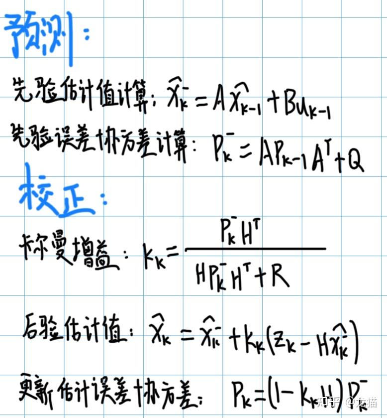 【EKF】EKF原理 - 知乎