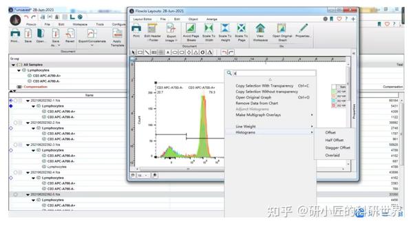 【干货】FlowJo 10.7.2数据处理基本操作|研小匠的实验记录 - 知乎