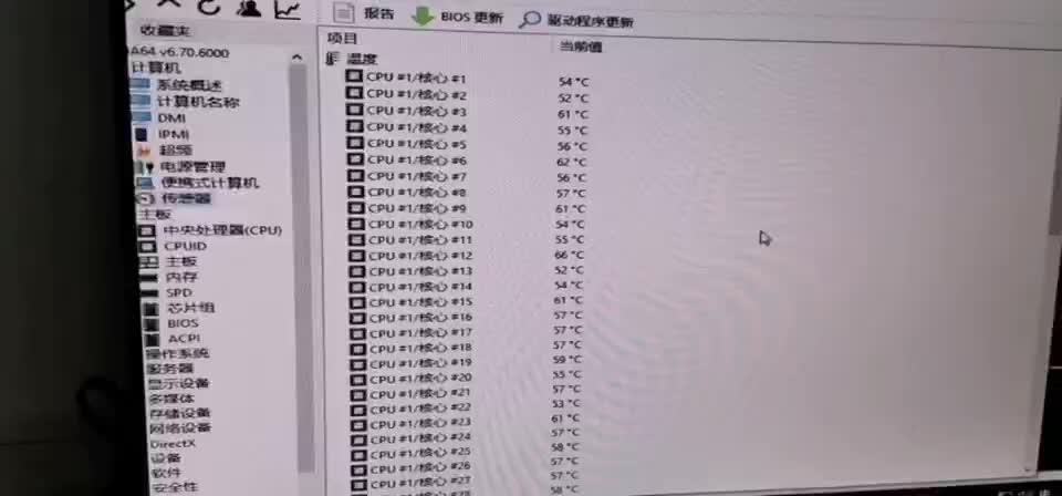 定制服务器-Intel Xeon Platinum 8375C 32核心64线程 @ 2.90GHz 300W功率 - 知乎