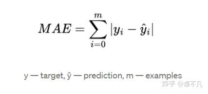 深度学习中分类和回归常见损失函数归纳小结 - 知乎