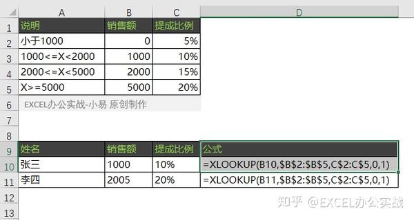 函数 | XLOOKUP入门到精通(10大案例） - 知乎