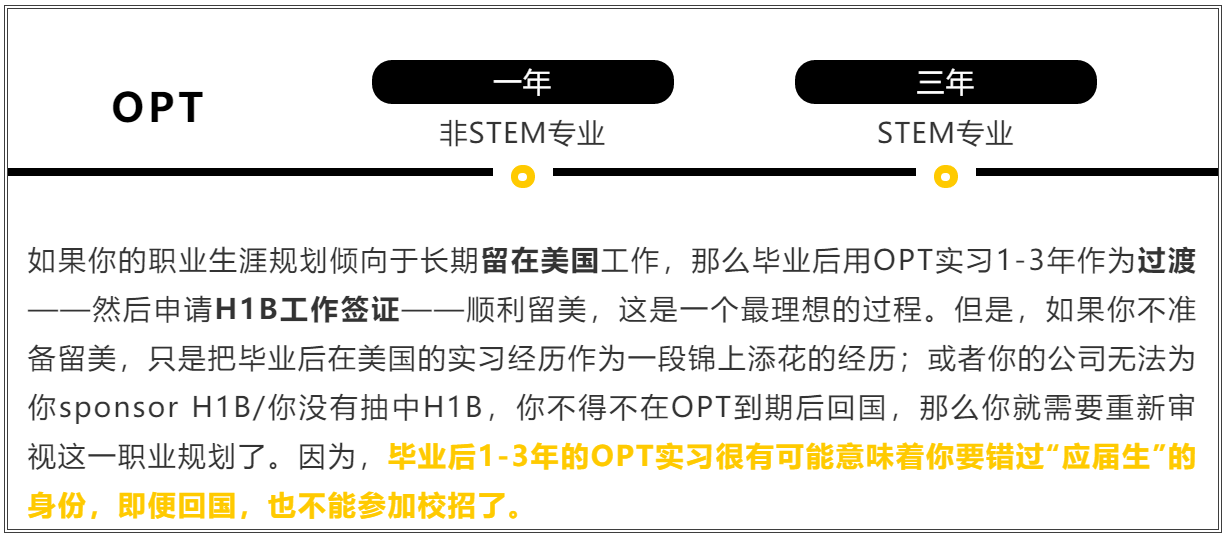 OPT后的归国窘境：蛤？校招和我说拜拜？ - 知乎