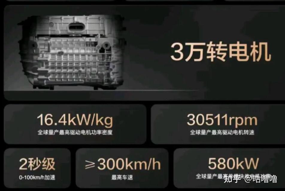 比亚迪汉L的电机达到了惊人的580KW，小米V8S电机还有营销优势吗？ - 知乎