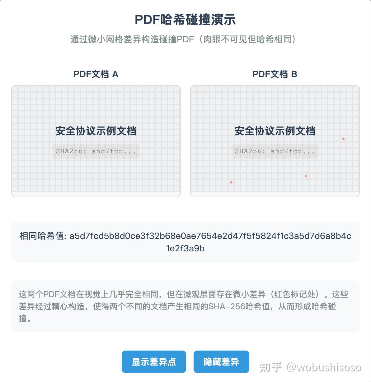 [js解密]一文看懂 SHA1 与 SHA256：密码学哈希算法的前世今生 - 知乎