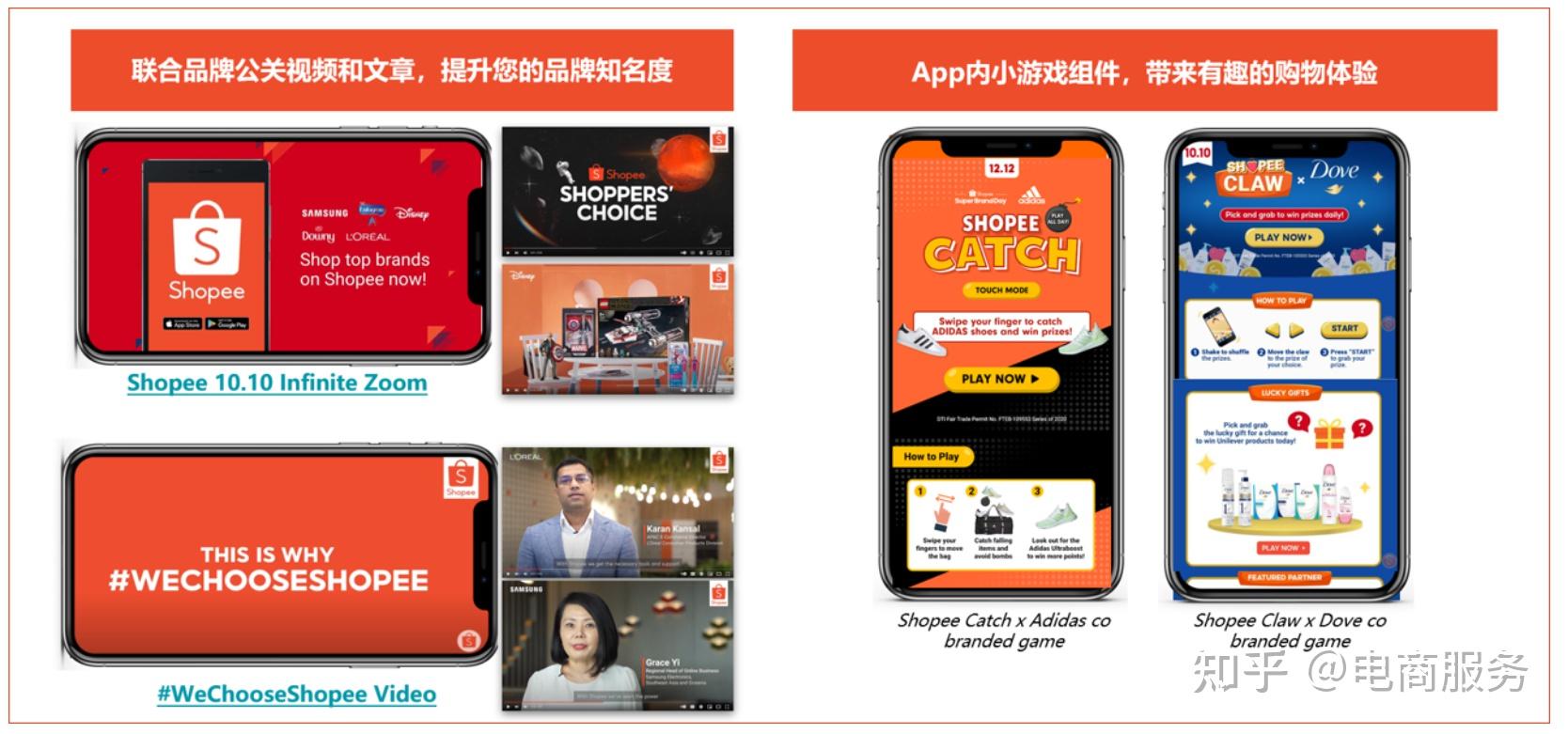 Shopee Mall是什么？Shopee Mall入驻条件和运营要求有哪些？如何成为商城(品牌/mall)卖家？ - 知乎