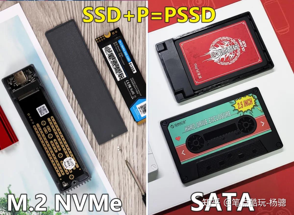 什么是PSSD？一文读懂SSD、移动固态硬盘、固态U盘！建议收藏备忘 - 知乎