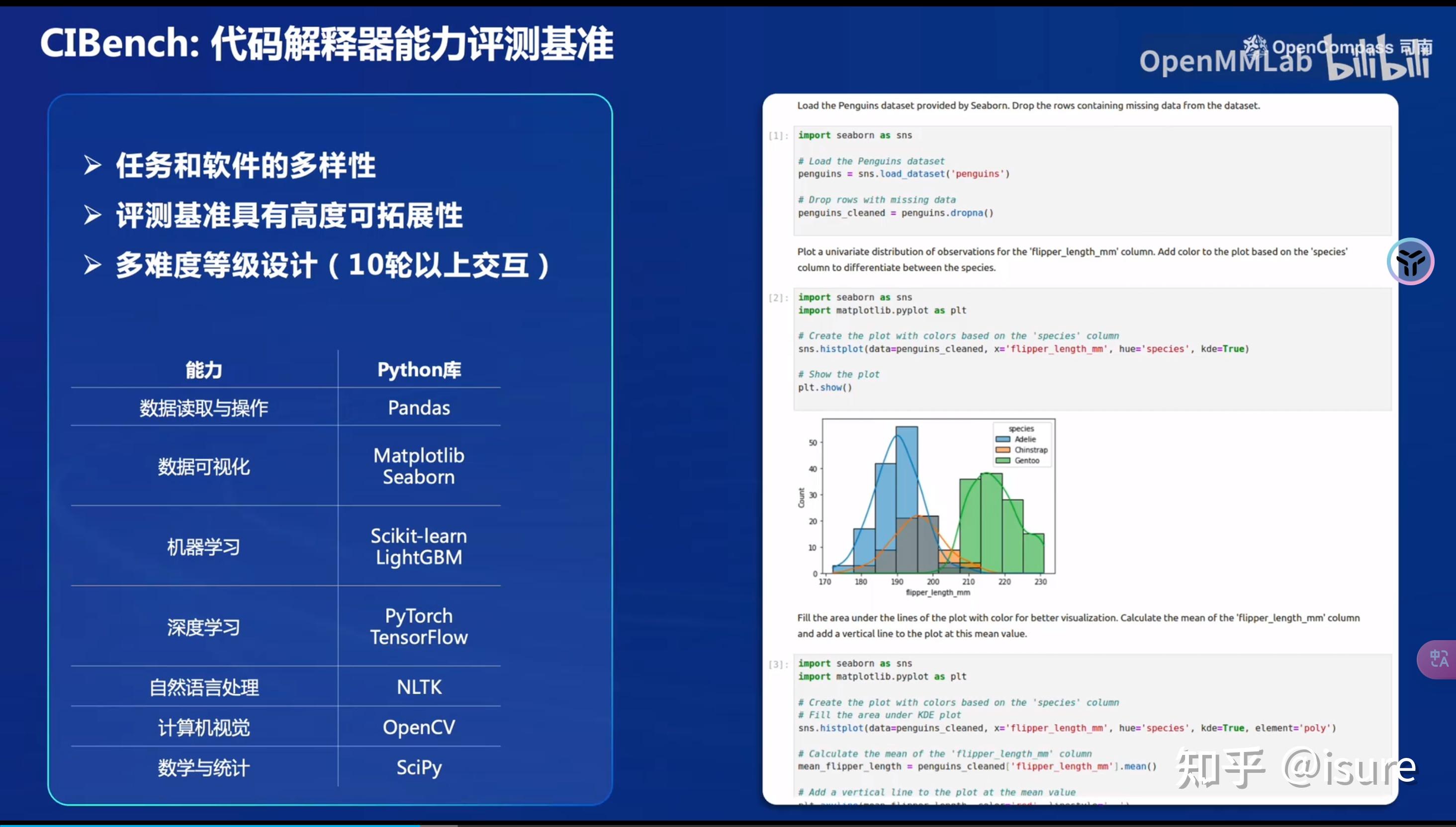 07 【OpenCompass 大模型评测实战】 - 知乎