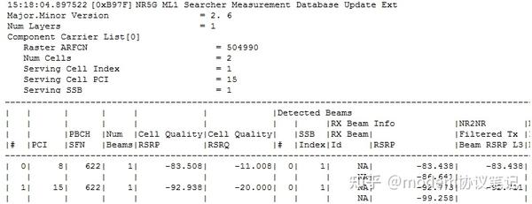 NR小区搜索(六) cell reselection - 知乎