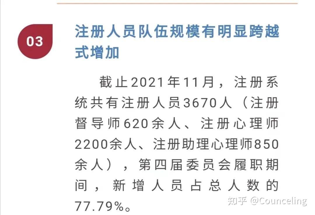 两个心理咨询师注册系统，你选择加入哪个？！ - 知乎