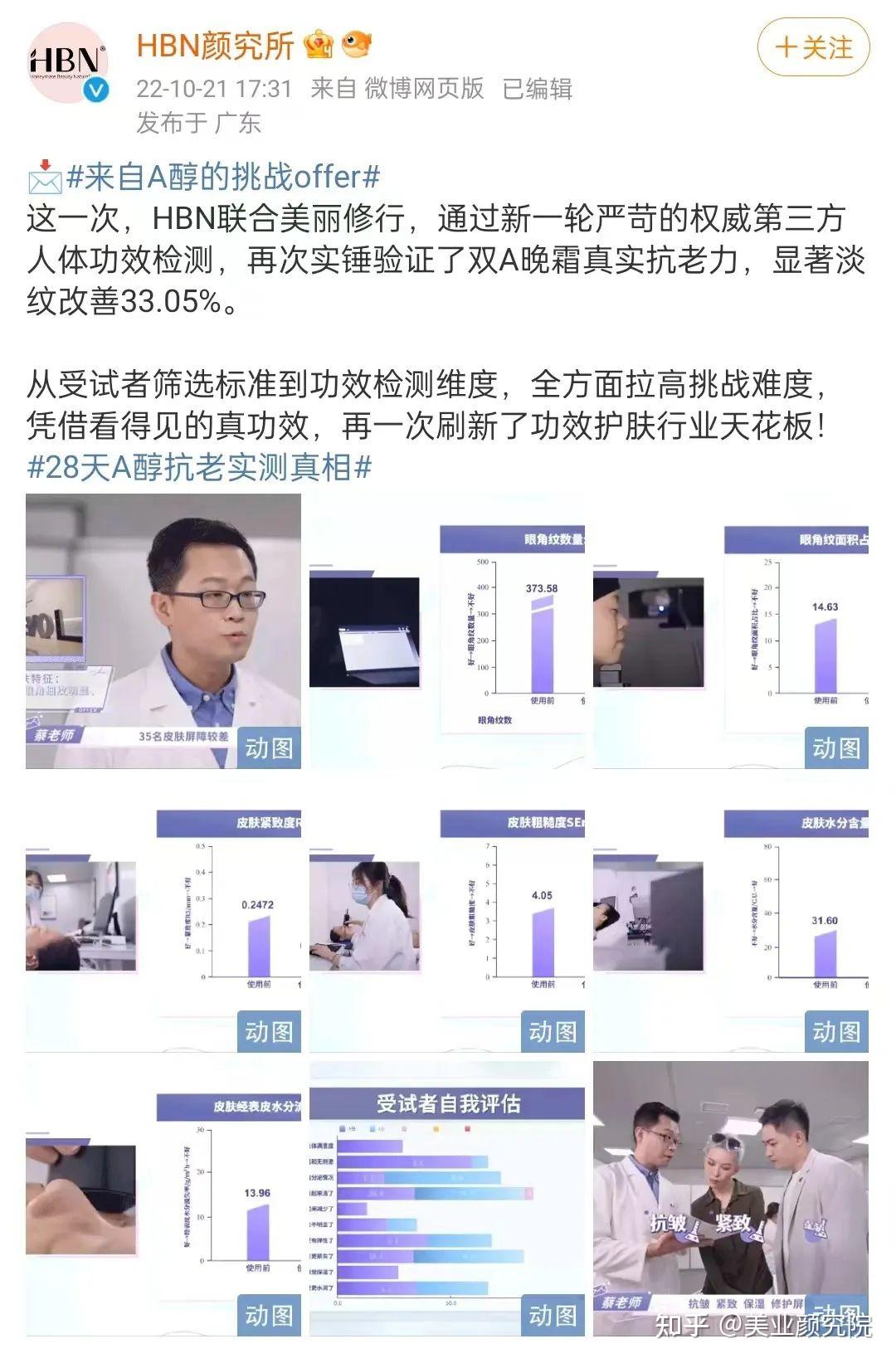 3年30亿，从“A醇”抗老的开拓者到引领者，HBN 走对的关键3步能否被复制？ | 品牌颜究 - 知乎