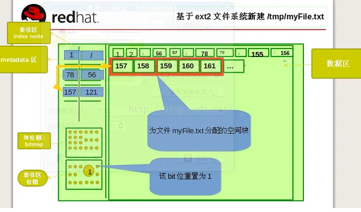[技术干货]深入理解Linux2.6内核的Initrd机制解析 - 知乎