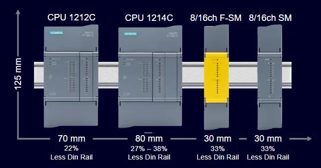 西门子PLC1200 G2的功能大全 - 知乎