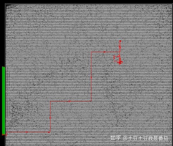 Innovus流程（3）-CTS - 知乎
