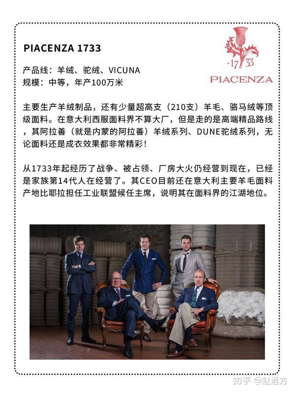 意大利十大西服面料 - 知乎