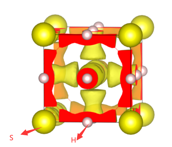 解读VASP计算ELF(电子局域函数) - 知乎