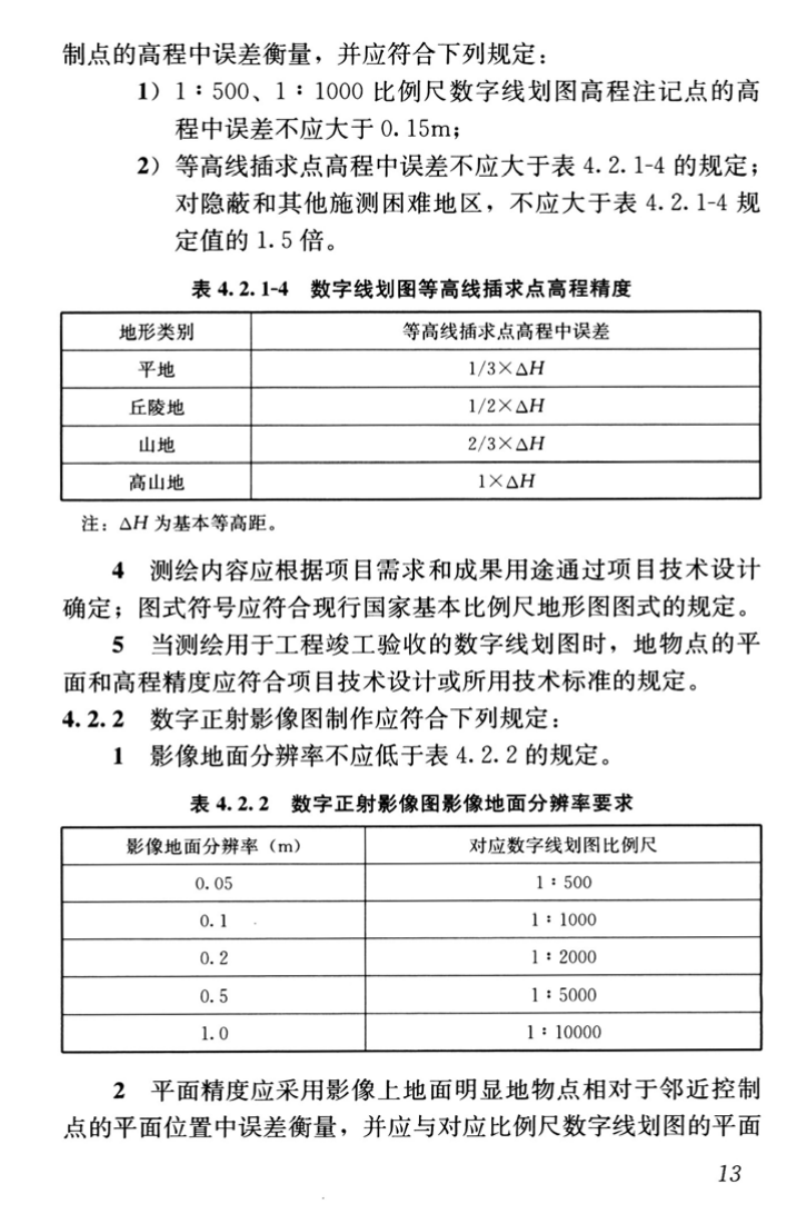 工程测量通用规范 GB 55018-2021(附起草说明及下载） - 知乎