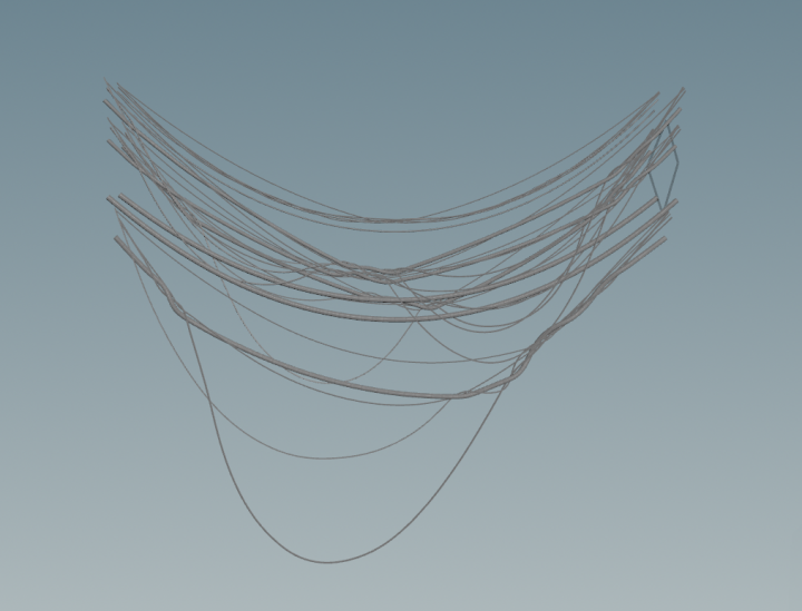 Houdini之Titan项目逐步剖析(Cable篇2） - 知乎
