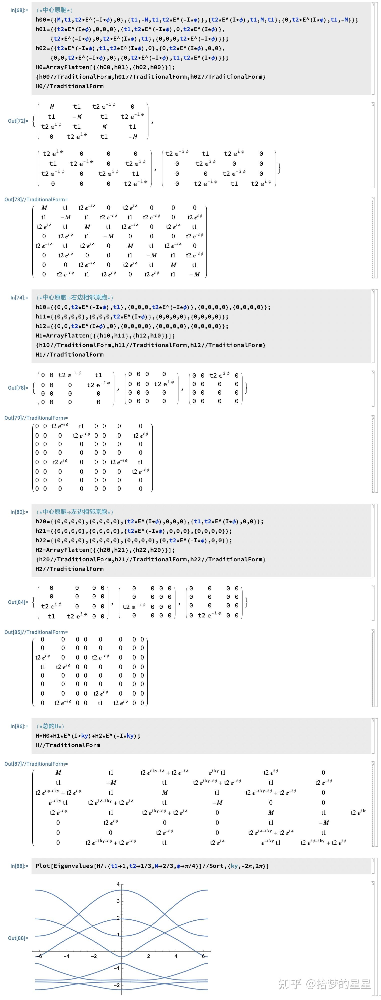 Haldane模型和Kane-Mele模型边缘态求解要小心 - 知乎