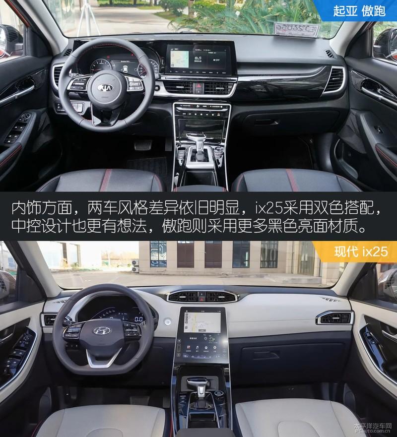 大胆尝新 起亚傲跑对比现代ix25 - 知乎