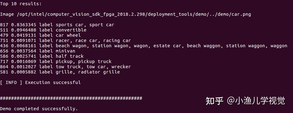 如何在Ubuntu 20.04上安装OpenVINO - 知乎