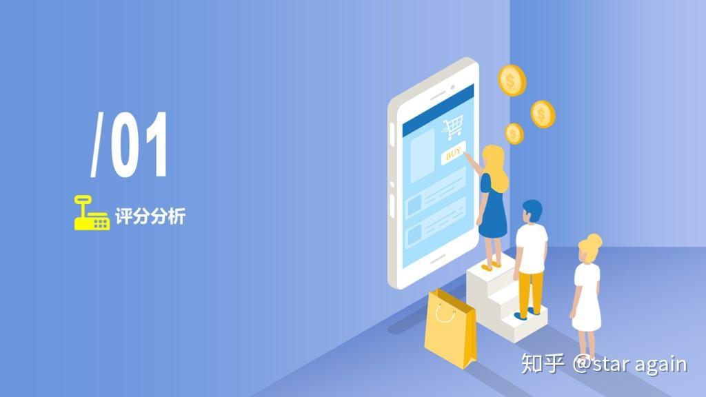 亚马逊智能产品评论—数据可视化 知乎 