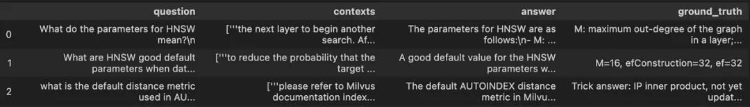 使用 Ragas 评估 RAG（含代码） - 知乎