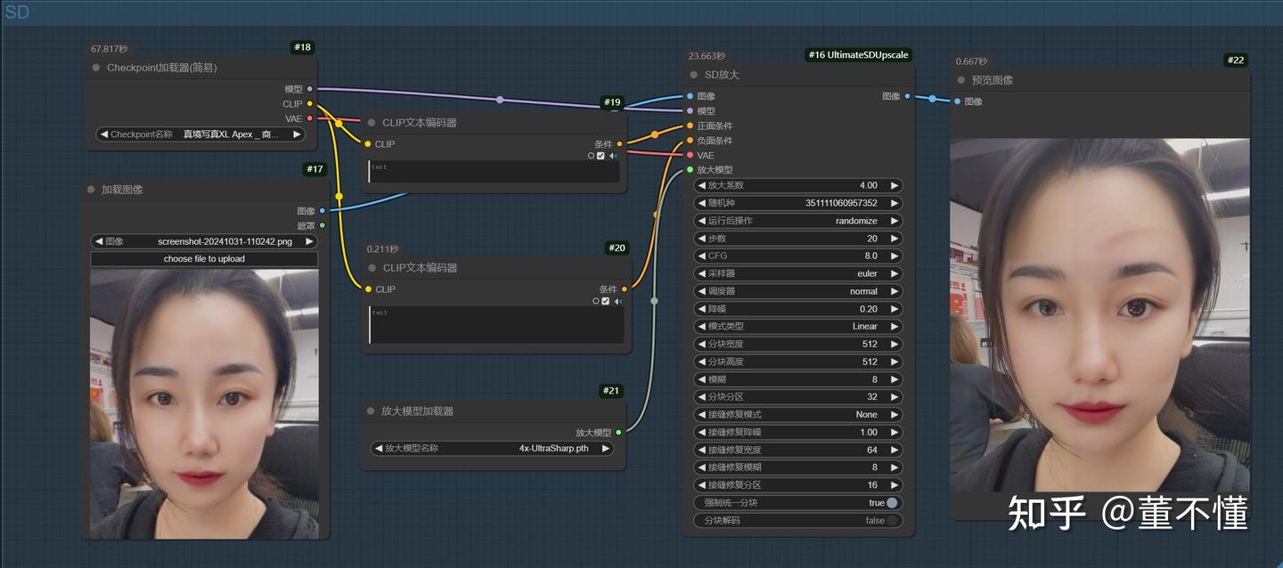 【12】ComfyUI中级 - 必须掌握的8种图像放大方式 - 知乎