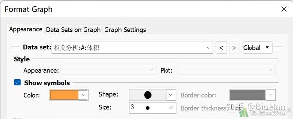 GraphPad Prism XY表统计分析——相关分析(Correlation Analysis) - 知乎