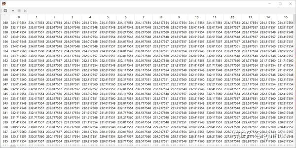 grib2数据到底表示什么 - 知乎