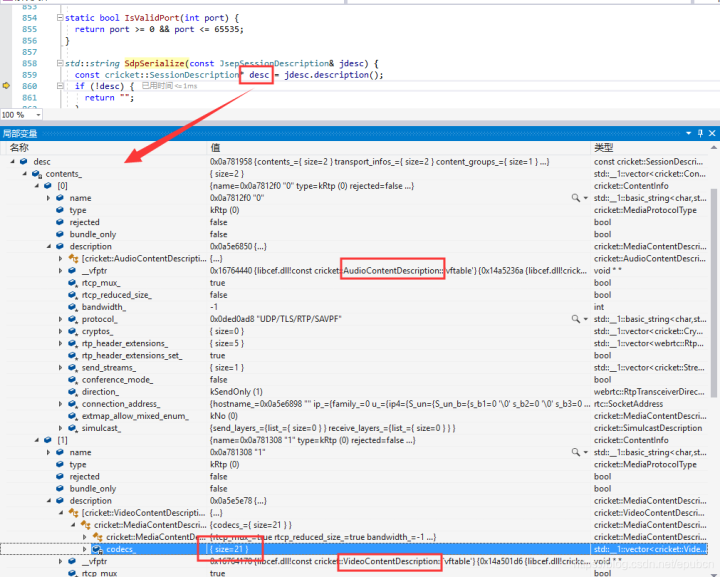 从WebRTC SDP实现源码中寻找video codec的来源 - 知乎