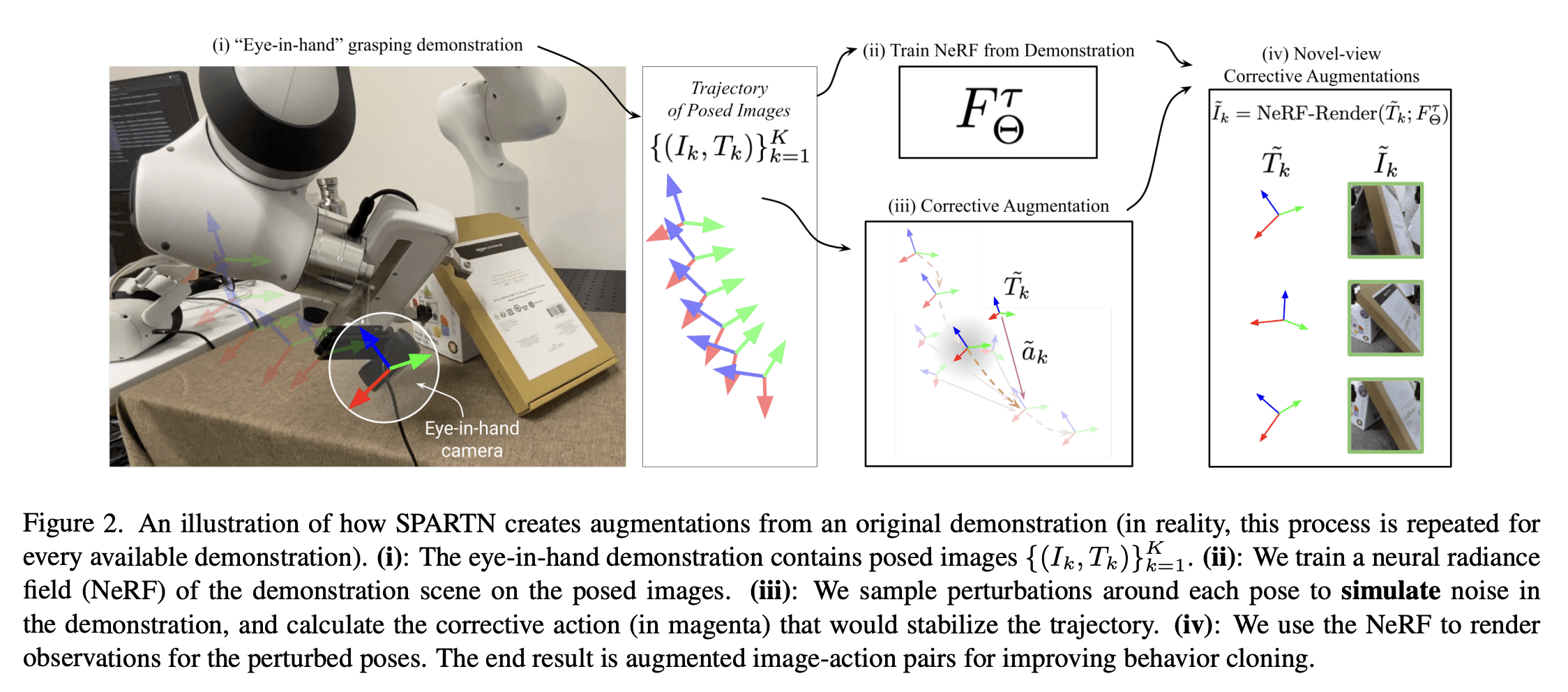 爱可可AI前沿推介(1.24) - 知乎