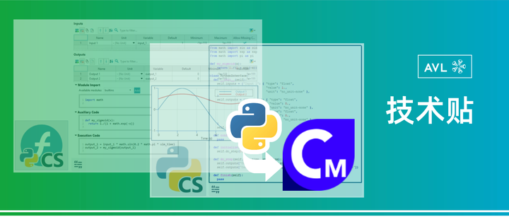 技术贴 | 将Python代码无缝集成到AVL CRUISE M模型中 - 知乎