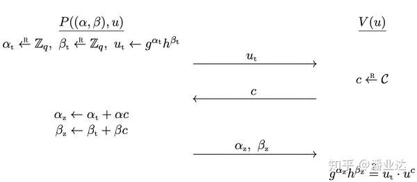 Sigma Protocol - 知乎