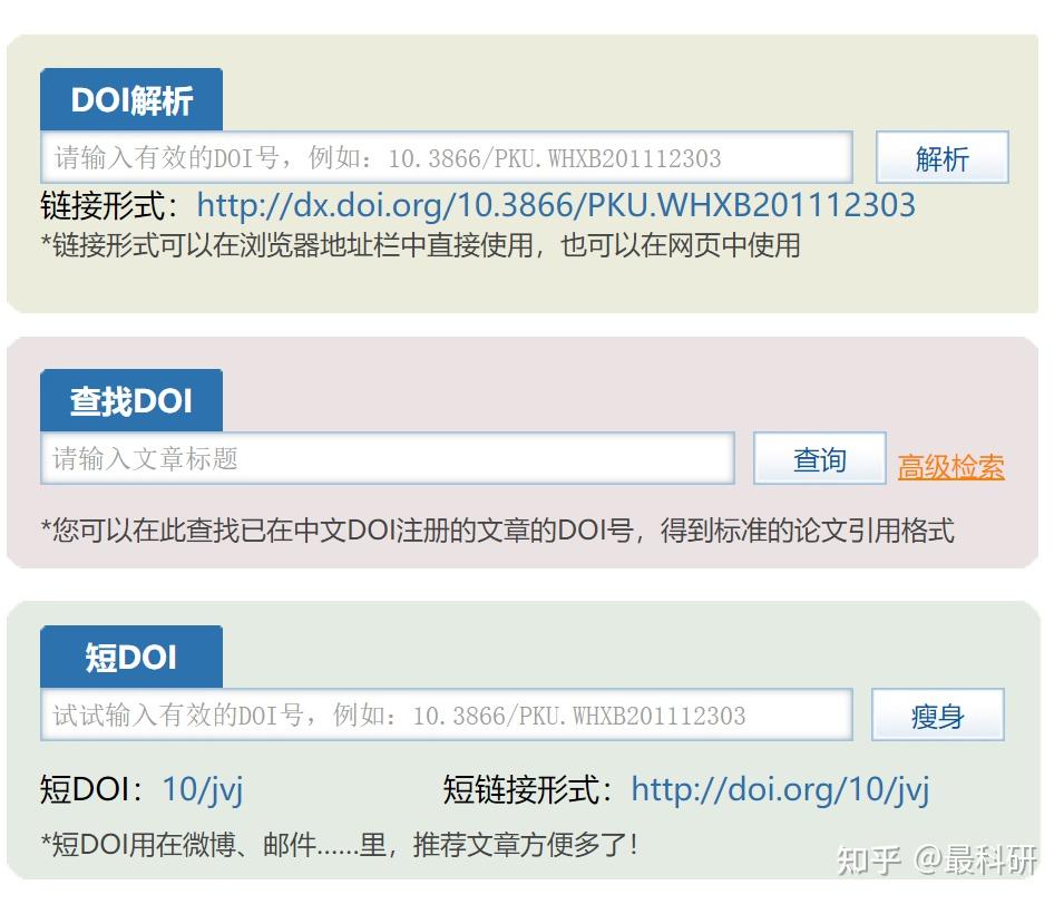 DOI 是什么？怎样利用 DOI 快速检索文献？ - 知乎