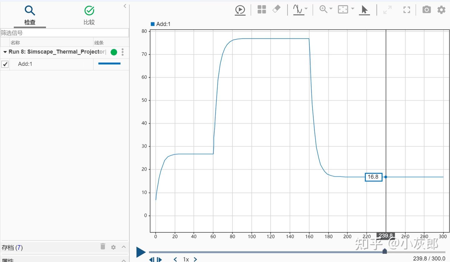 基于Simscape的热分析案例学习（一）modeling heat transfer of a projector - 知乎