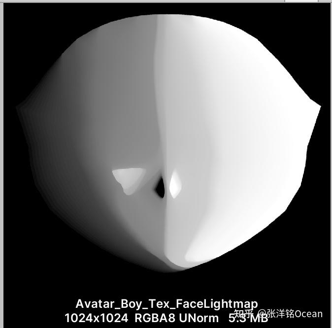 【03】Unity URP 卡通渲染 原神角色渲染记录-Function-Based Light and Shadow: Emission ...