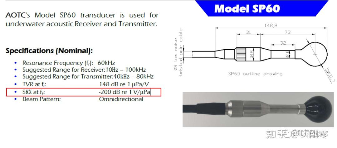 声源级和灵敏度 - 知乎