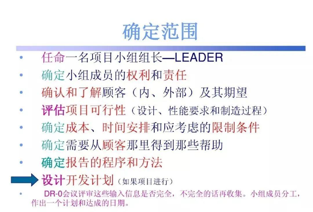 APQP实施的8个步骤，SQE\SQE该怎样做？ - 知乎