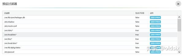 neuvector实践 - 知乎