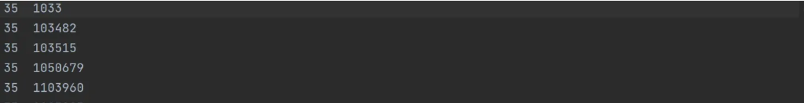 Cora数据集 - 知乎