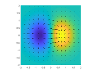 Matlab fliplr() 函数 - 知乎