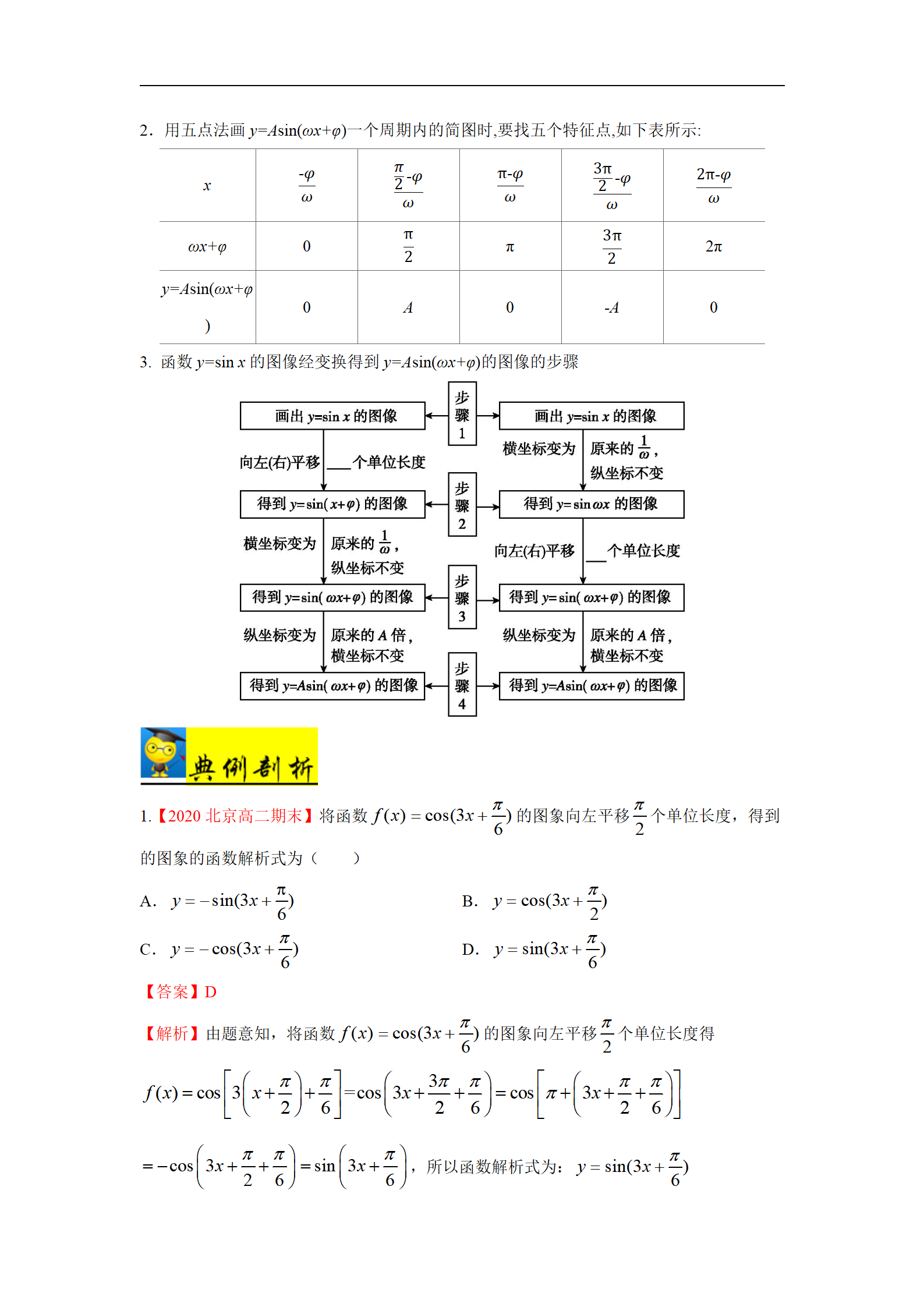 【高中数学】考点19 函数 y=Asin(wx+φ)的图象和性质与三角函数模型的应用 - 知乎
