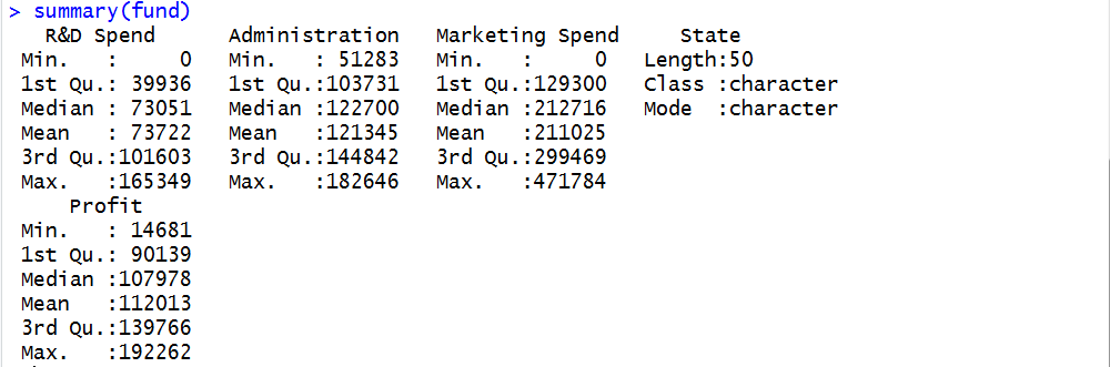 手把手教你使用R语言建立一个多元线性回归模型 - 知乎