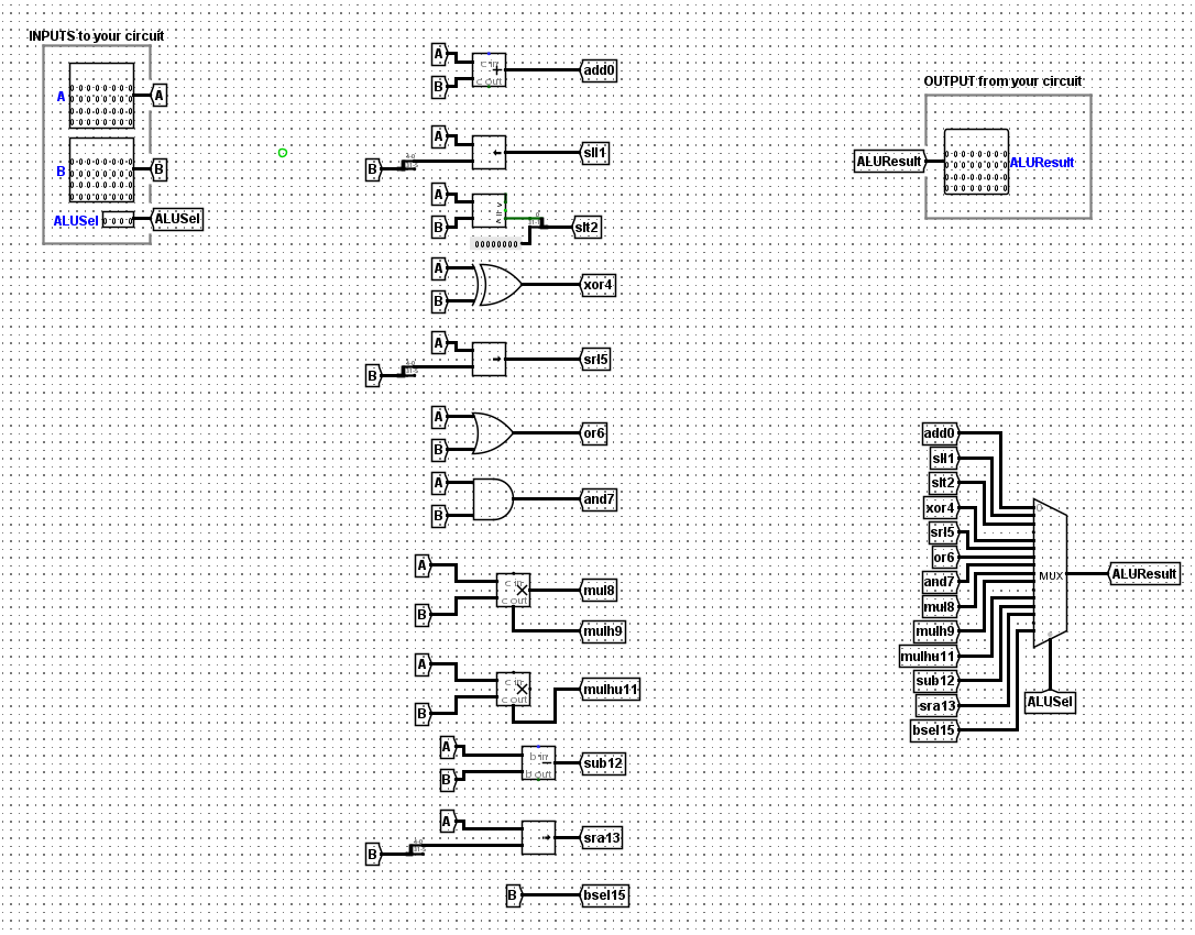 CS61C_proj3 - 知乎