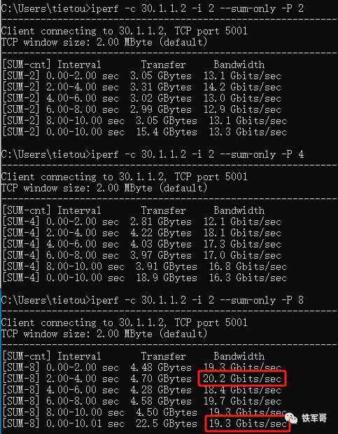 添加E1000网卡进行测试，只有VMXNET3性能的四分之一 - 知乎