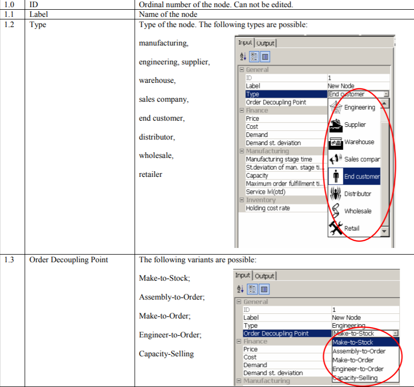 Agile Supply Demand Networks（ASDN）敏捷供需网络软件 - 知乎