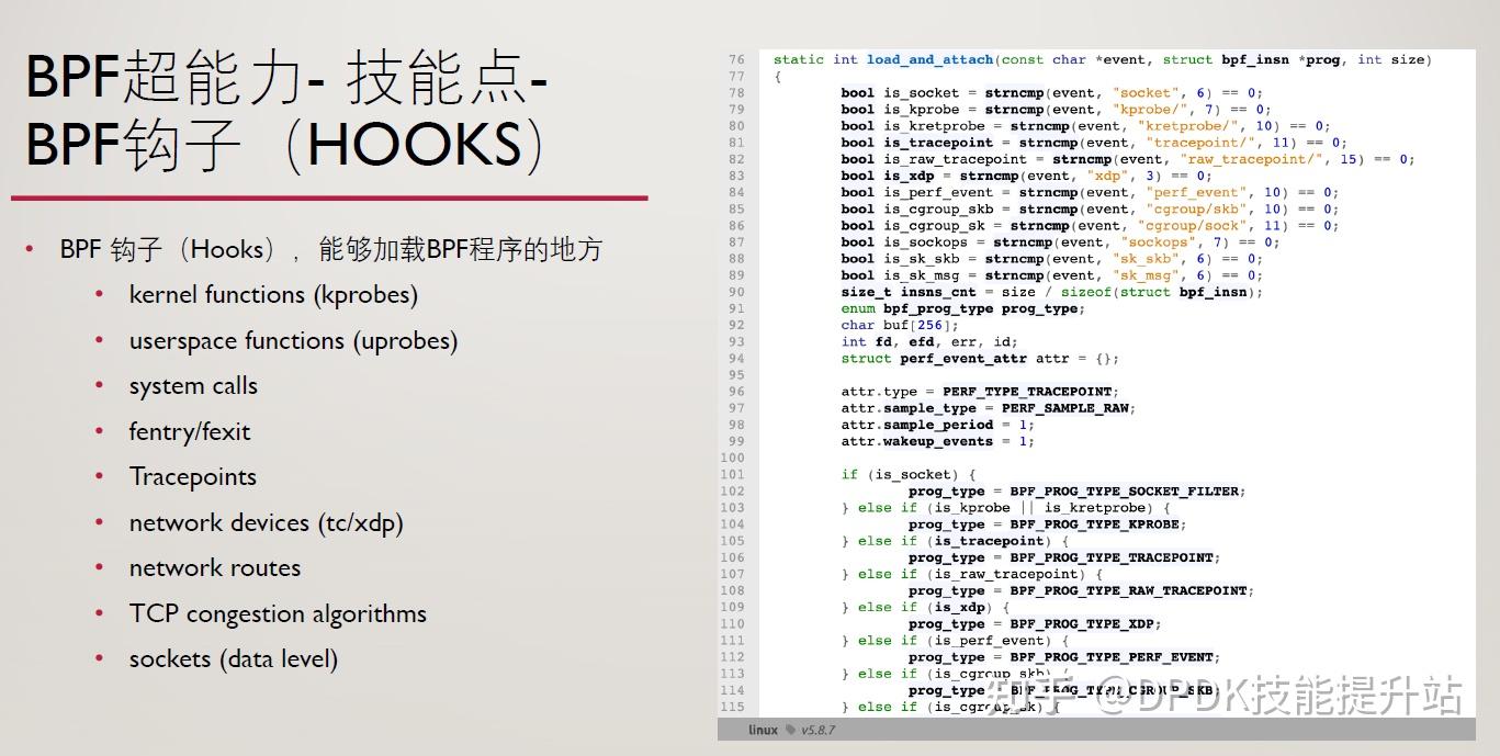 一文了解BPF - 知乎